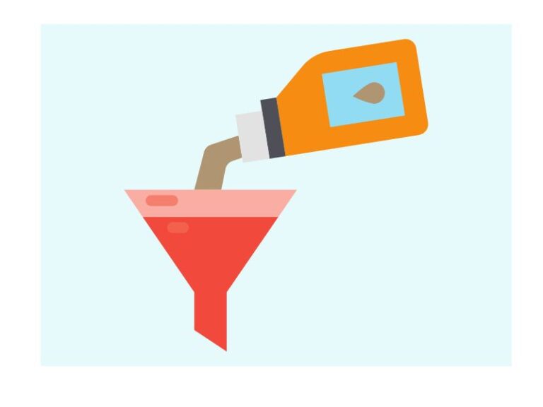 10 Real-life Examples Of A Cone To Understand It Better - Number Dyslexia