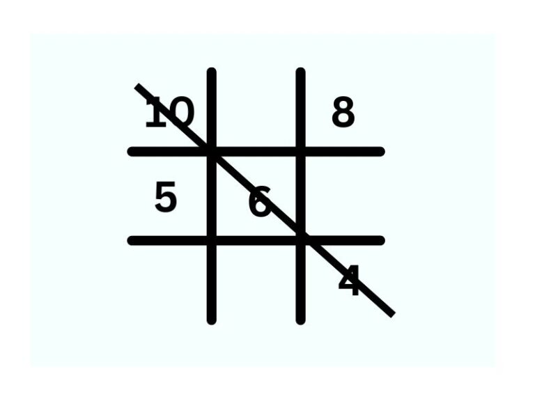 10 Fun Math Small Group Activities For Little Learners - Number Dyslexia