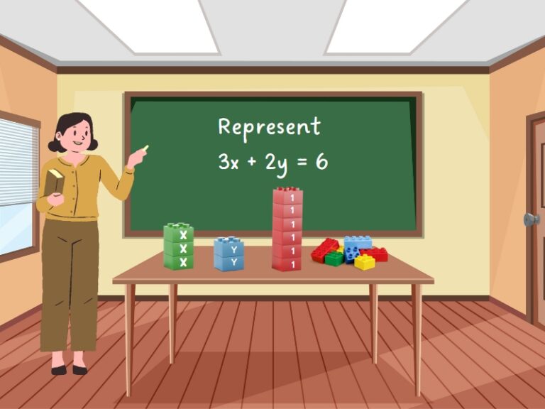 8 Fun Simplifying Algebraic Expressions Games And Activities - Number ...