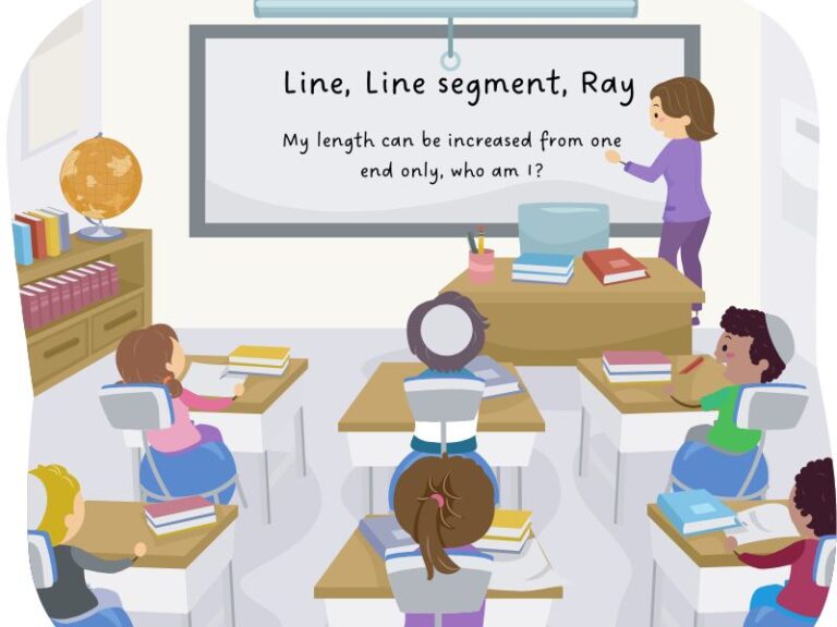 8 Classroom Games & Activities For Learning Line, Line Segment, And ...
