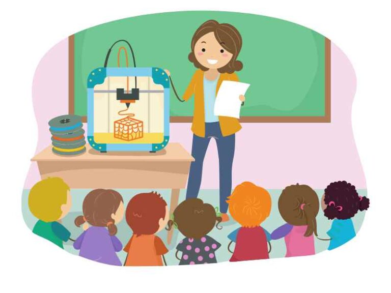 5 Examples Of Self-Directed Learning - Number Dyslexia