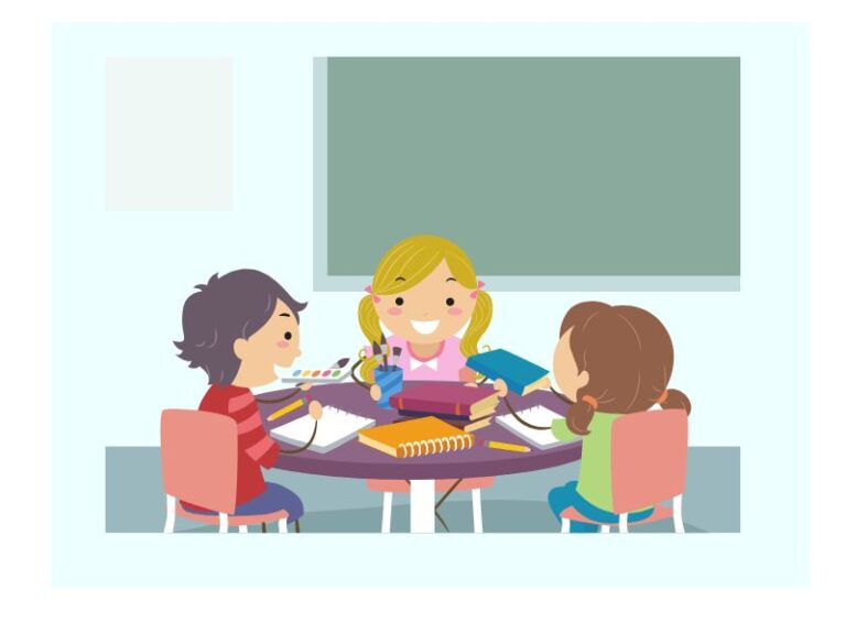 Importance Of Learning Environment In Early Childhood Education ...