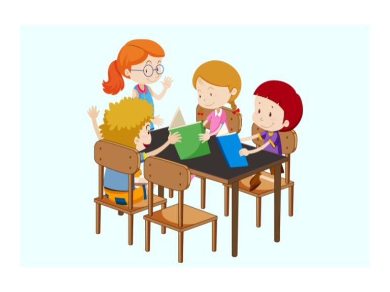 Importance Of Learning Environment In Early Childhood Education ...