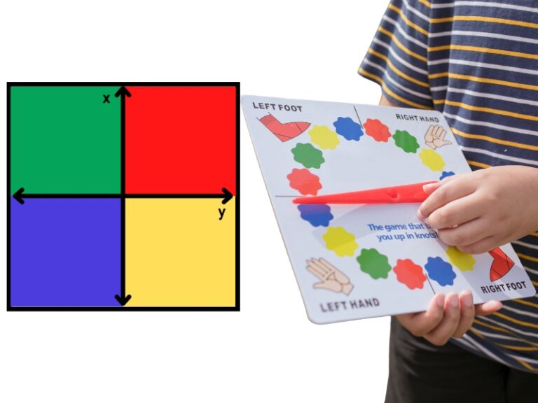 10 Fun Coordinate Plane Games & Activities For Middle School - Number ...