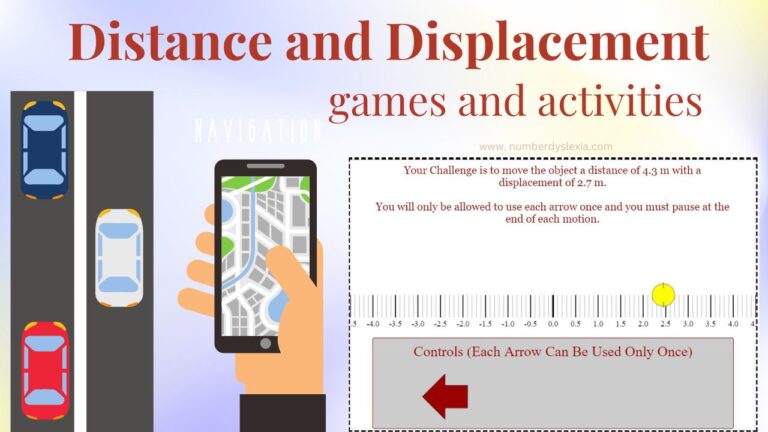 10 Engaging Games And Activities For Learning Distance And Displacement ...