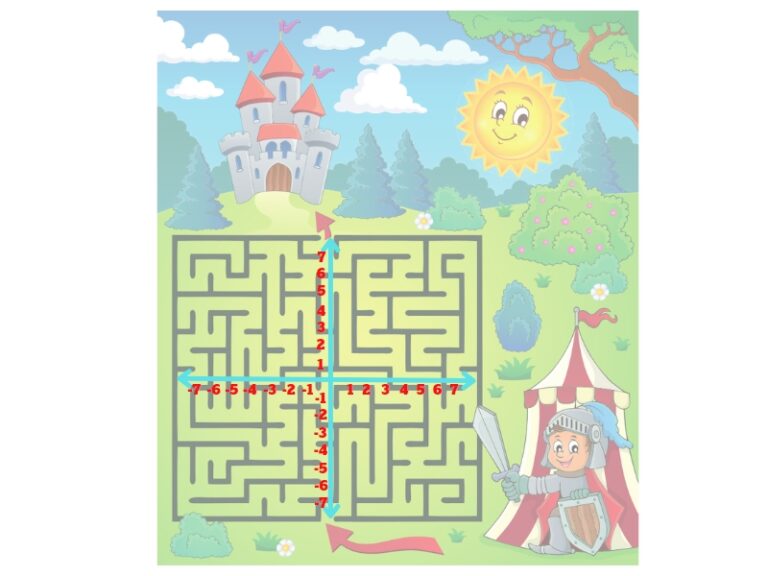 10 Fun Coordinate Plane Games & Activities For Middle School - Number ...