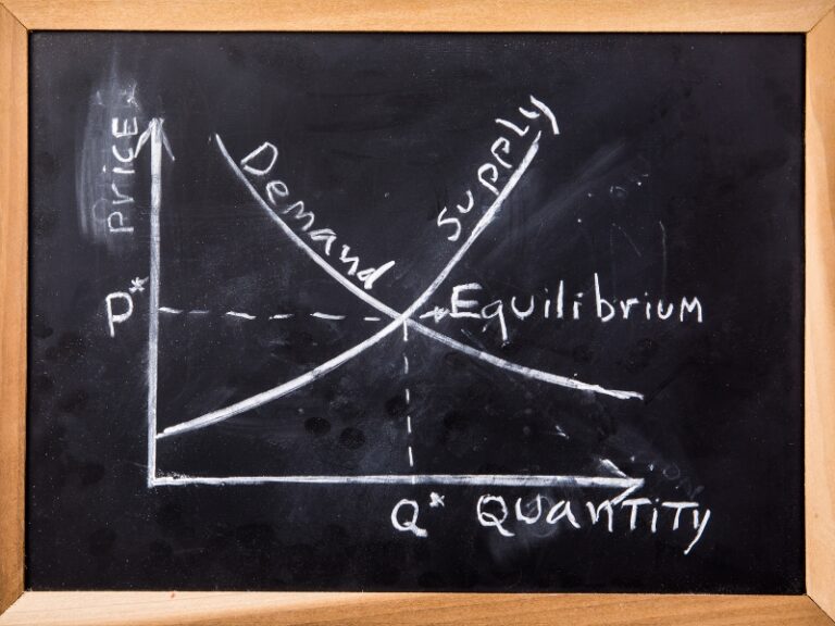 10 Examples Of How We Use Linear Equation In Two Variables In Real Life ...