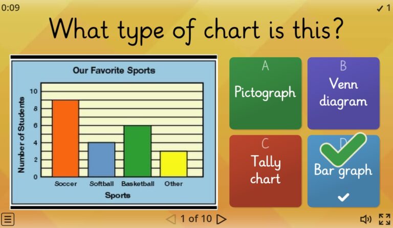 9 Fun Bar Chart Games To Play Online - Number Dyslexia