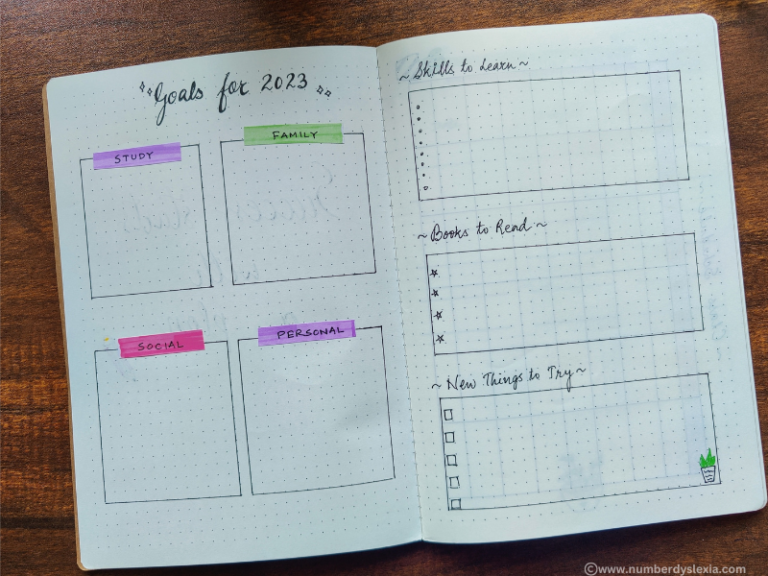 DIY How To Make A Planner Out Of A Notebook Step by step Guide