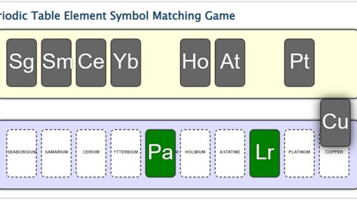 7 Fun Online Games For Learning Periodic Tables - Number Dyslexia