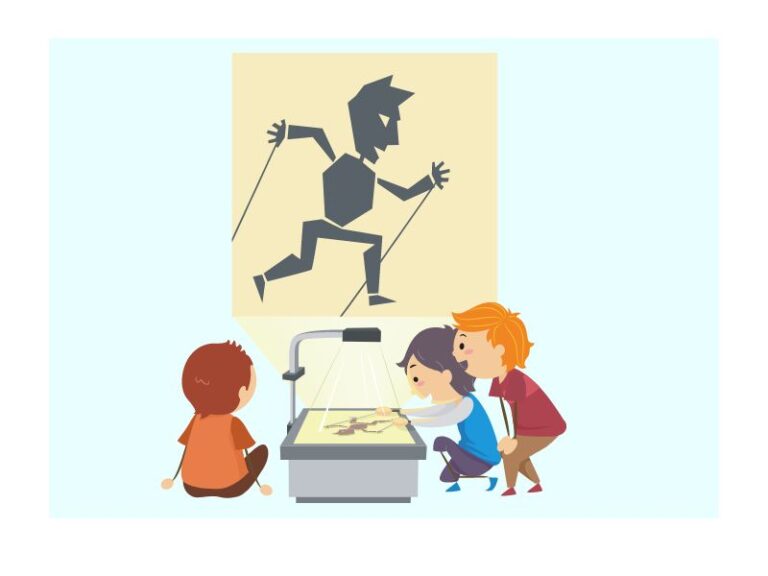 6 Art Integration Examples To Understand How It Works - Number Dyslexia