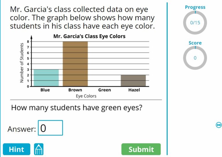 9 Fun Bar Chart Games To Play Online - Number Dyslexia