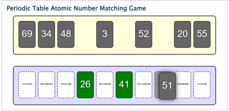 7 Fun Online Games For Learning Periodic Tables - Number Dyslexia