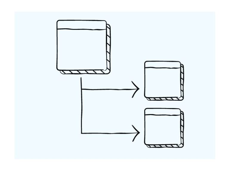 Types Of Brainstorming - Number Dyslexia