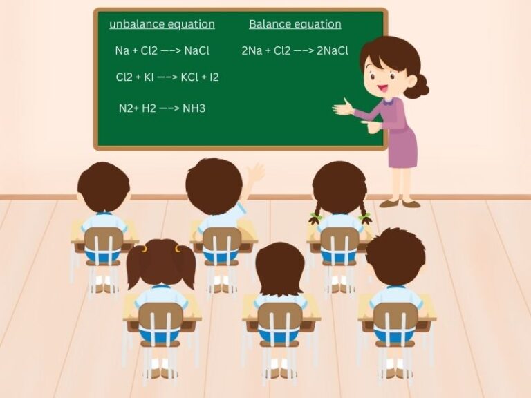 7 Fun Balancing Chemical Equation Activities - Number Dyslexia