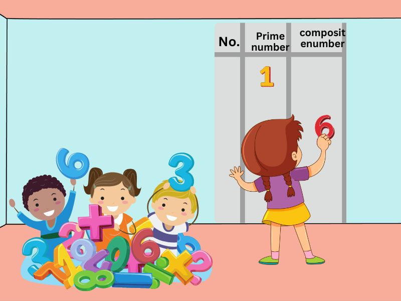 10 Engaging Math Vocabulary Activities For Middle School Students 