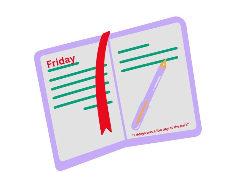 10 Fun Days of the week activities for Kindergarteners - Number Dyslexia