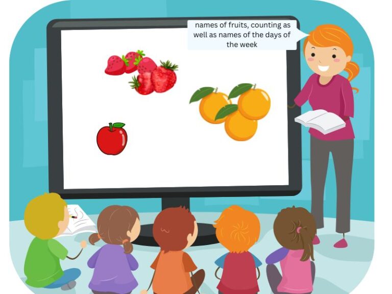 10 Fun Days of the week activities for Kindergarteners - Number Dyslexia