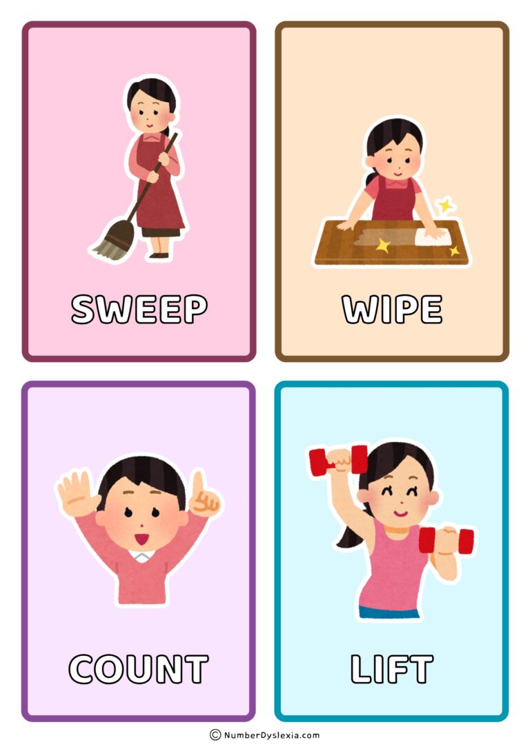 120 Action Words List With Pictures [PDF Included] - Number Dyslexia