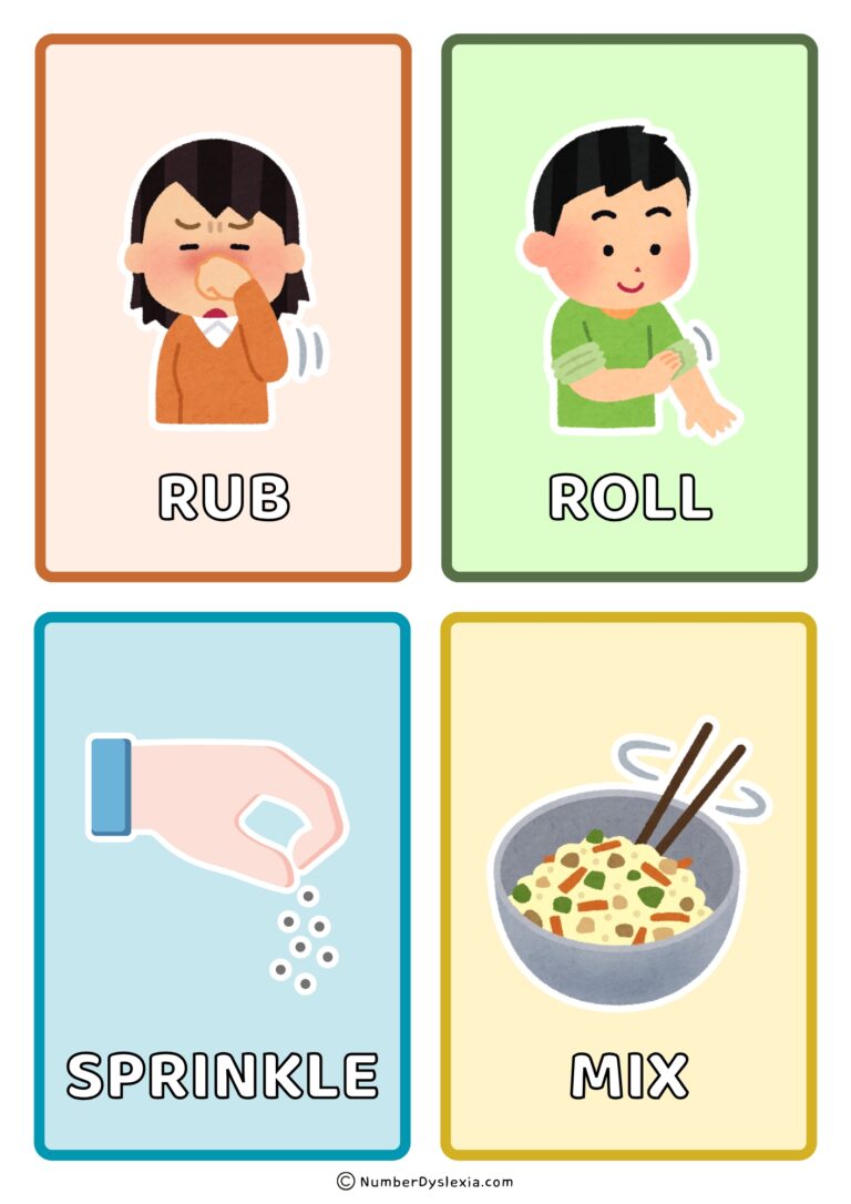 120 Action Words List With Pictures [PDF Included] - Number Dyslexia