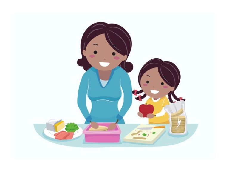 Functional Skills Checklist For Special Needs Students [PDF Included ...