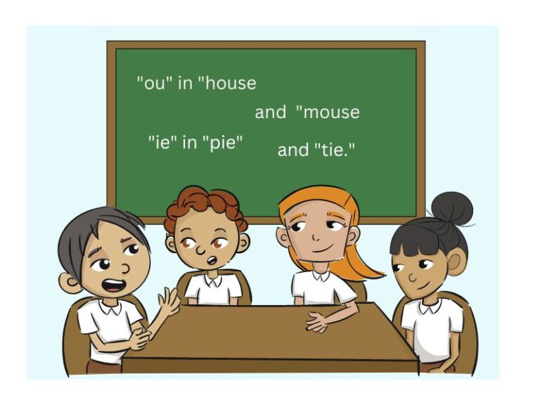 10 Real Life Examples Of Pattern Recognition - Number Dyslexia