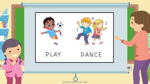 120 Action Words List With Pictures [PDF Included] - Number Dyslexia