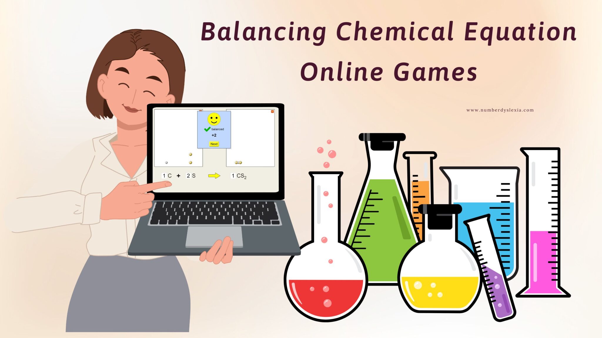 7 Cool Balancing Chemical Equation Games To Play Online - Number Dyslexia