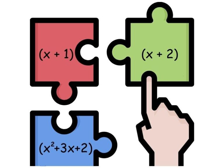 9 Fun Activities For Learning Multiplying Polynomials - Number Dyslexia