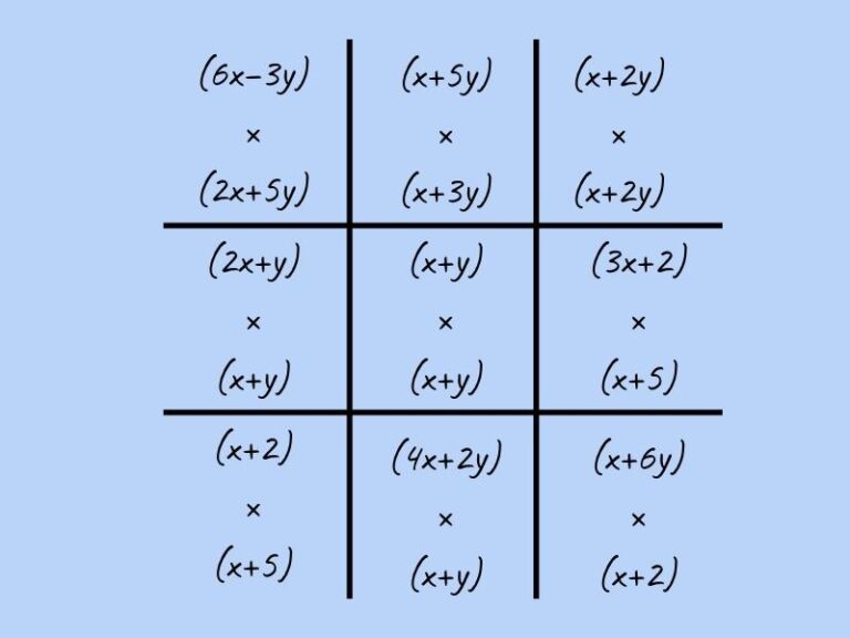 9 Fun Activities For Learning Multiplying Polynomials - Number Dyslexia