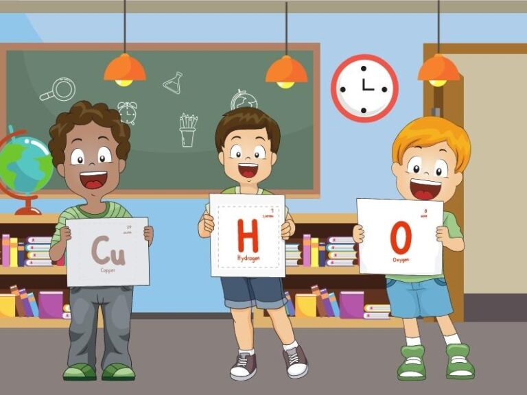 8 Interesting Periodic Table Activities For Middle Schoolers - Number ...