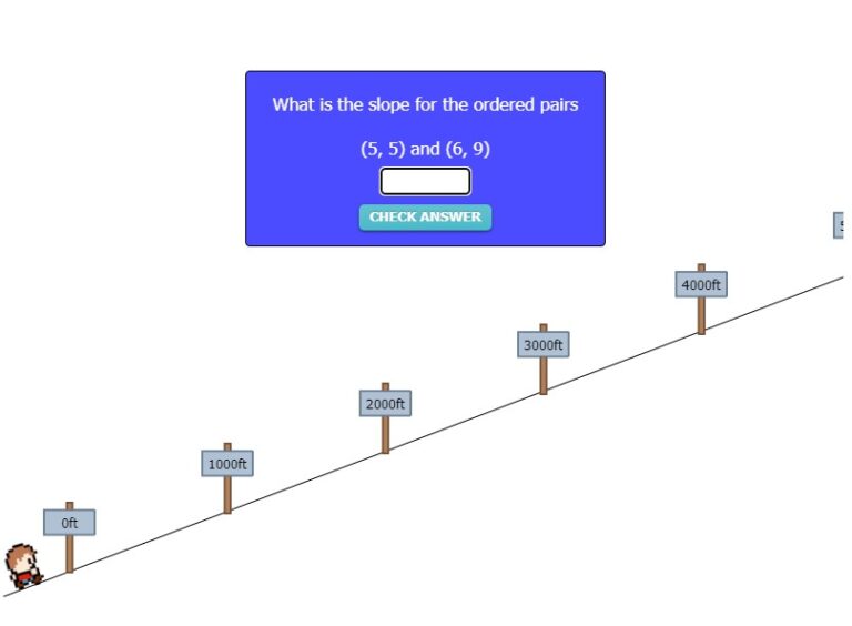 13 Fun Slope Games and Activities For 8th Graders - Number Dyslexia