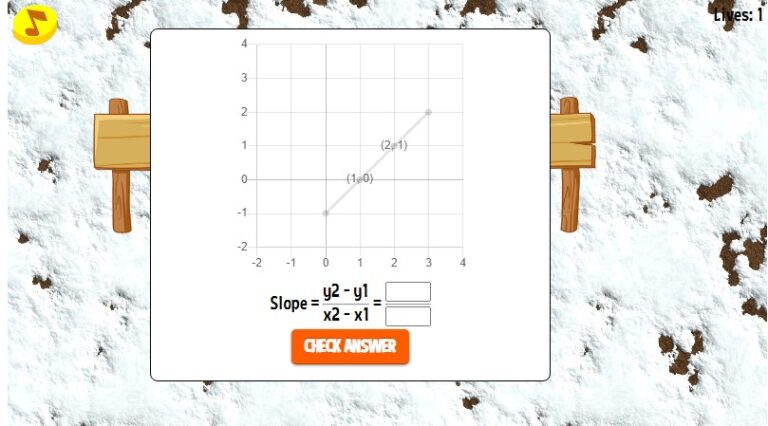 13 Fun Slope Games and Activities For 8th Graders - Number Dyslexia