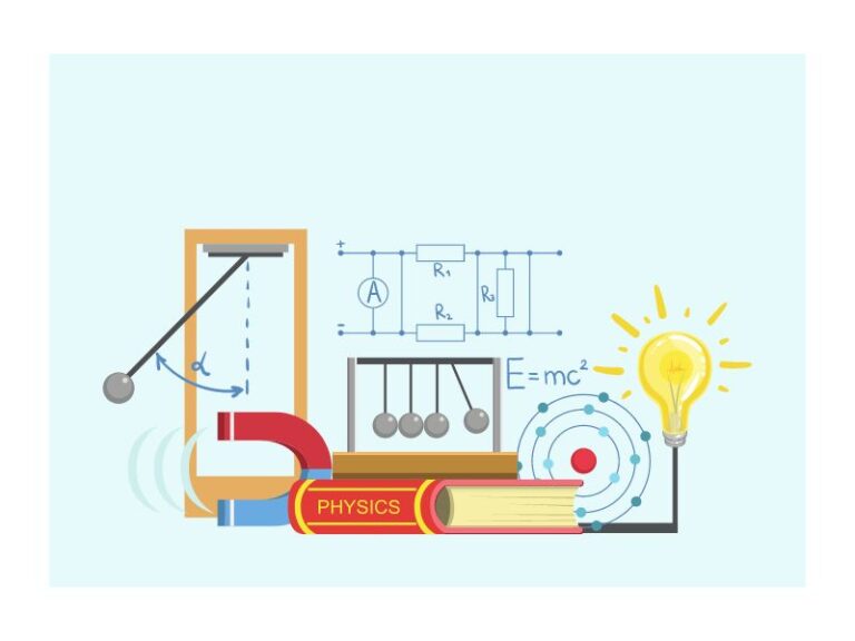 15 Real-Life Applications Of Squares And Square Roots - Number Dyslexia