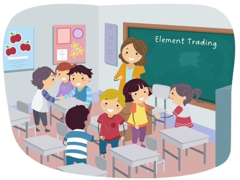 8 Interesting Periodic Table Activities For Middle Schoolers - Number ...