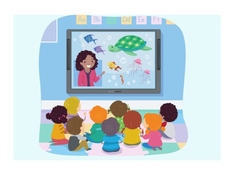 10 Examples Of A Stimulating Learning Environment In Early Years ...