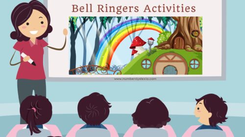21 Bell Ringers Activity Ideas For Middle School Students - Number Dyslexia