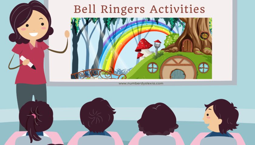 21 Bell Ringers Activity Ideas For Middle School Students - Number Dyslexia