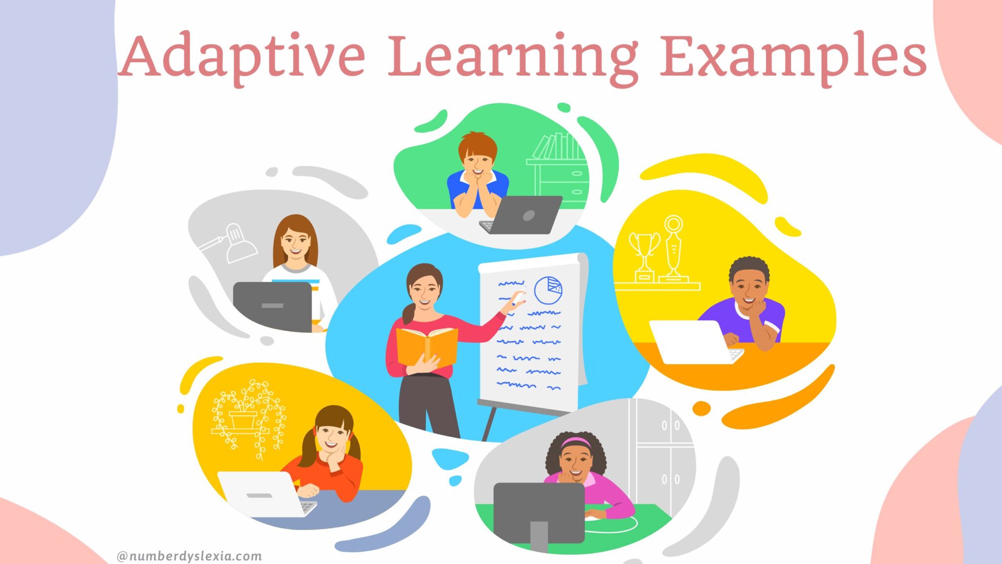 10 Examples Of Adaptive Learning Number Dyslexia
