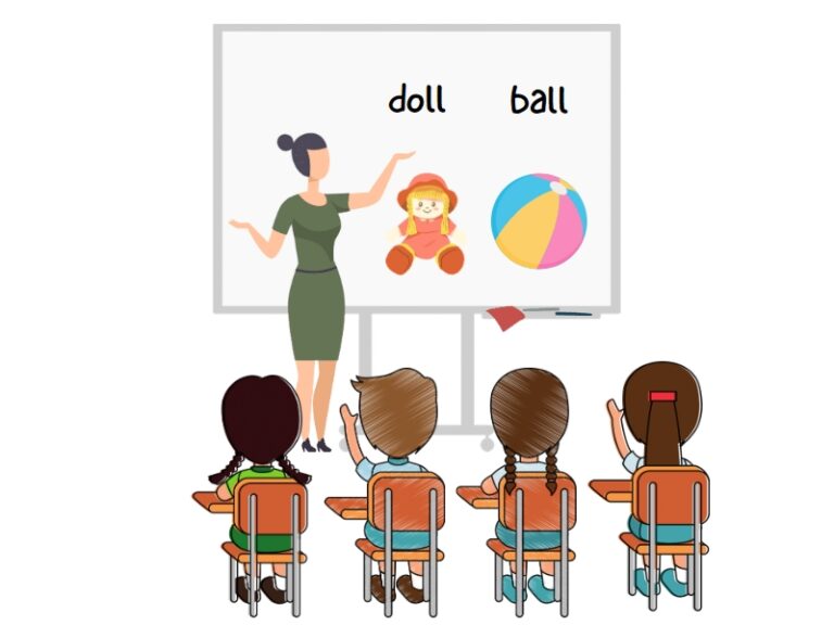 8 Interesting Games For Teaching Letter Reversal - Number Dyslexia