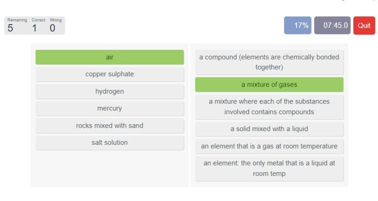 10 Interactive Games & Activities For Learning Elements, Compounds And ...