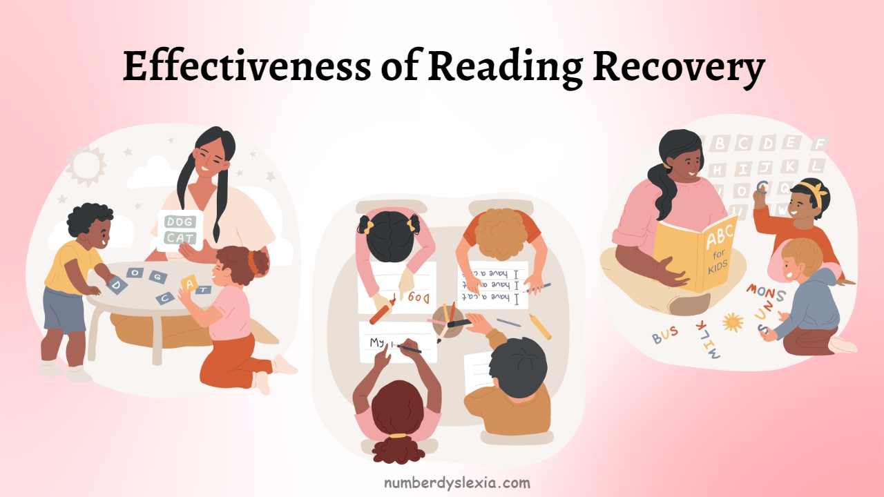 Why doesn’t Reading Recovery work? - Number Dyslexia