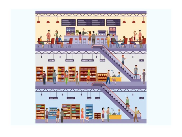 10 Examples of Sets in Daily Life - Number Dyslexia