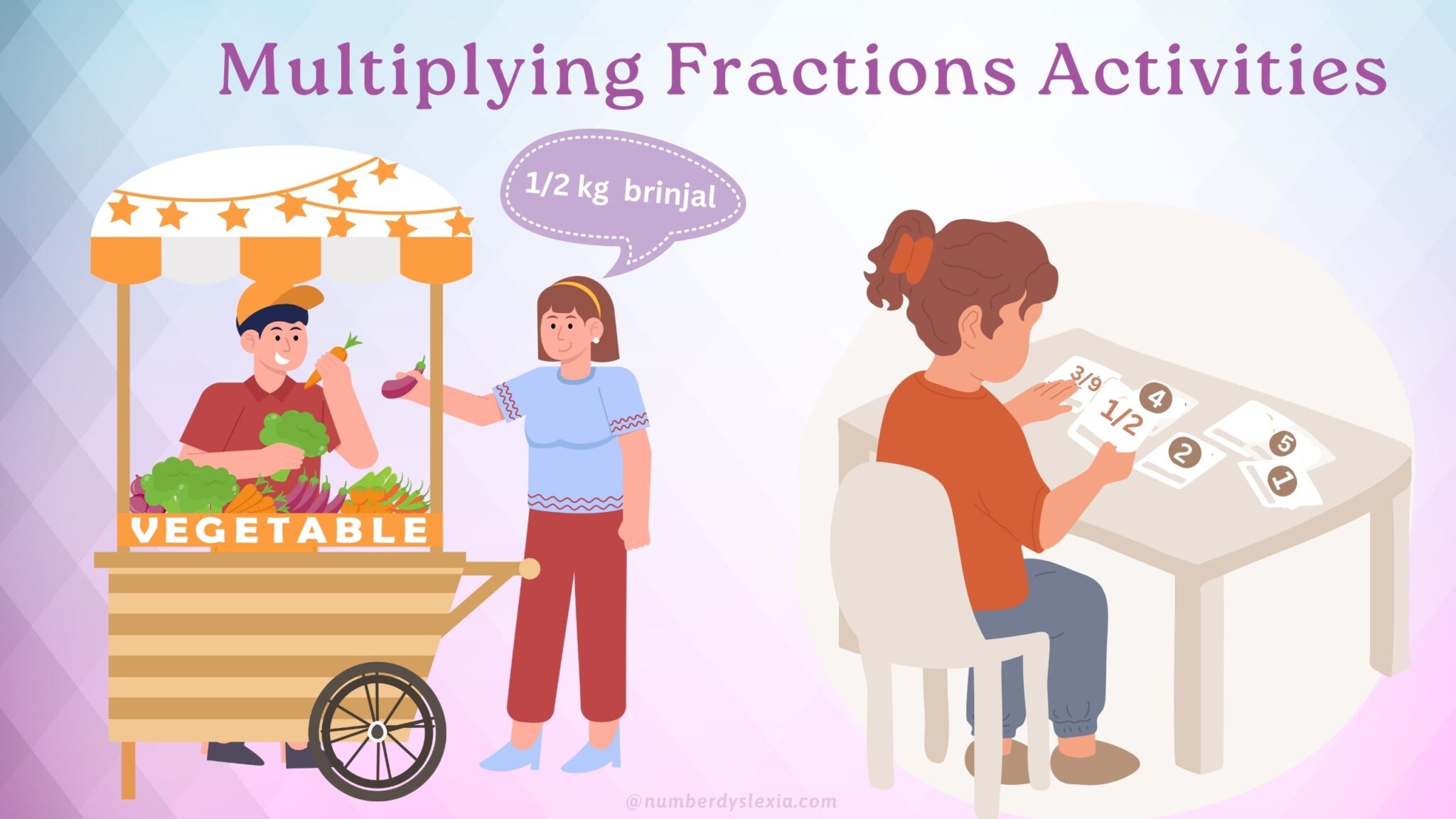 6 Fun Activities For Learning Multiplying Fractions - Number Dyslexia