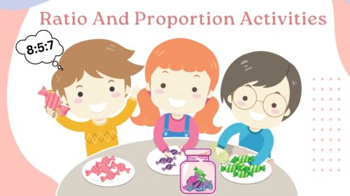 10 Activities For Understanding Ratios And Proportions Concepts ...