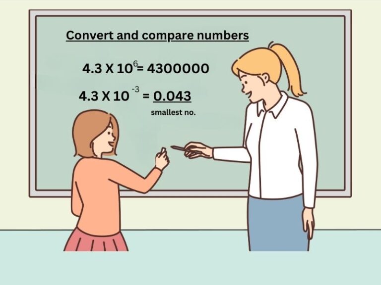 8 Fun Activities For Learning Scientific Notations - Number Dyslexia