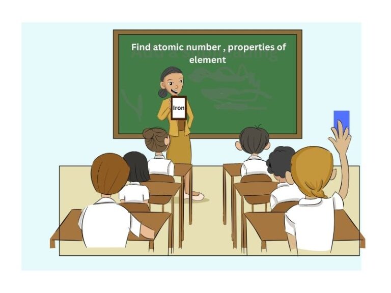 10 Interactive Games & Activities For Learning Elements, Compounds And ...