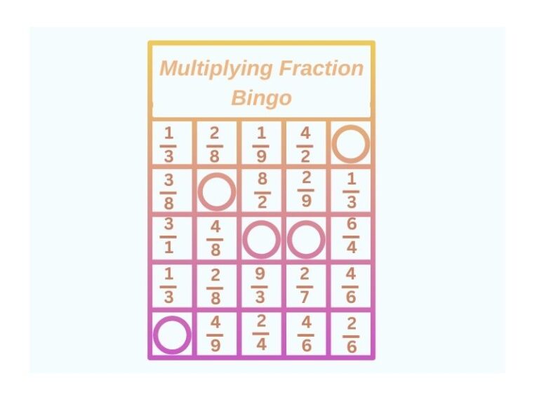 6 Fun Activities For Learning Multiplying Fractions - Number Dyslexia
