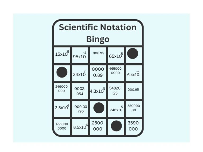 8 Fun Activities For Learning Scientific Notations - Number Dyslexia