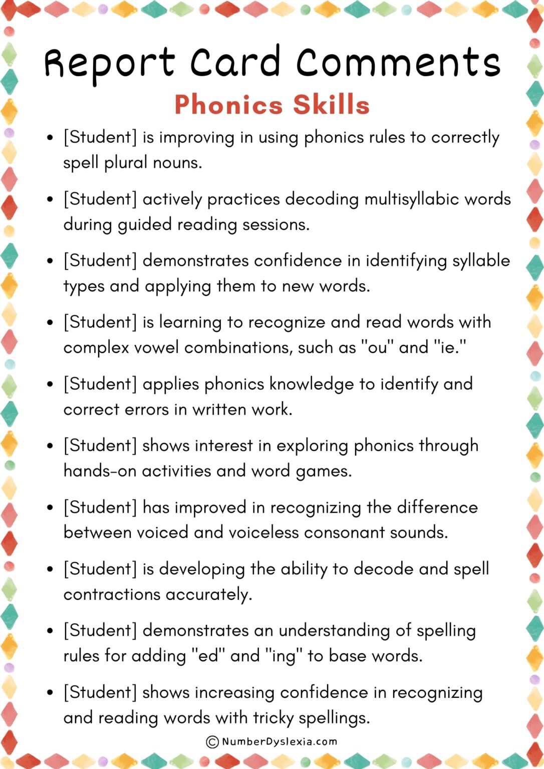 120 Report Card Comments For Phonics Skills [PDF Included] - Number ...